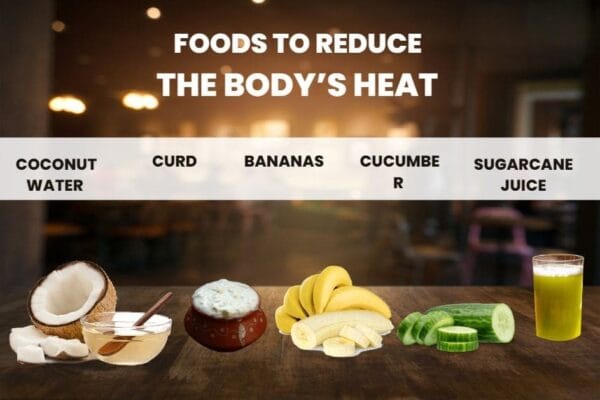 Internal Heating in Ayurveda: Causes, Symptoms, and Remedies